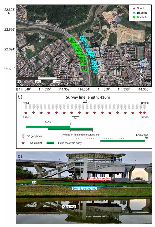 High-Resolution Seismic Imaging of Karst Structures in Shenzhen, China ...